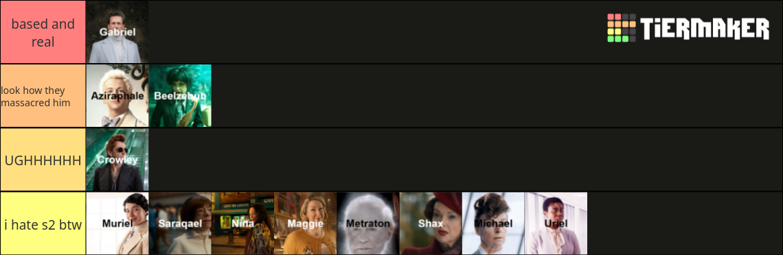 Good Omens S2 Characters Tier List (Community Rankings) - TierMaker