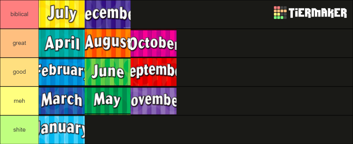Months of the Year Tier List (Community Rankings) - TierMaker
