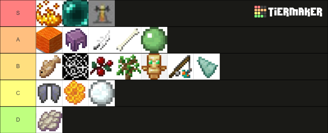 origins + mob and extra origins mods Tier List (Community Rankings ...