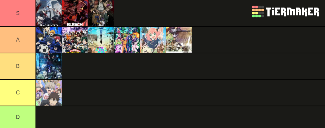Fall 2022 Anime Tier List Community Rankings Tiermaker