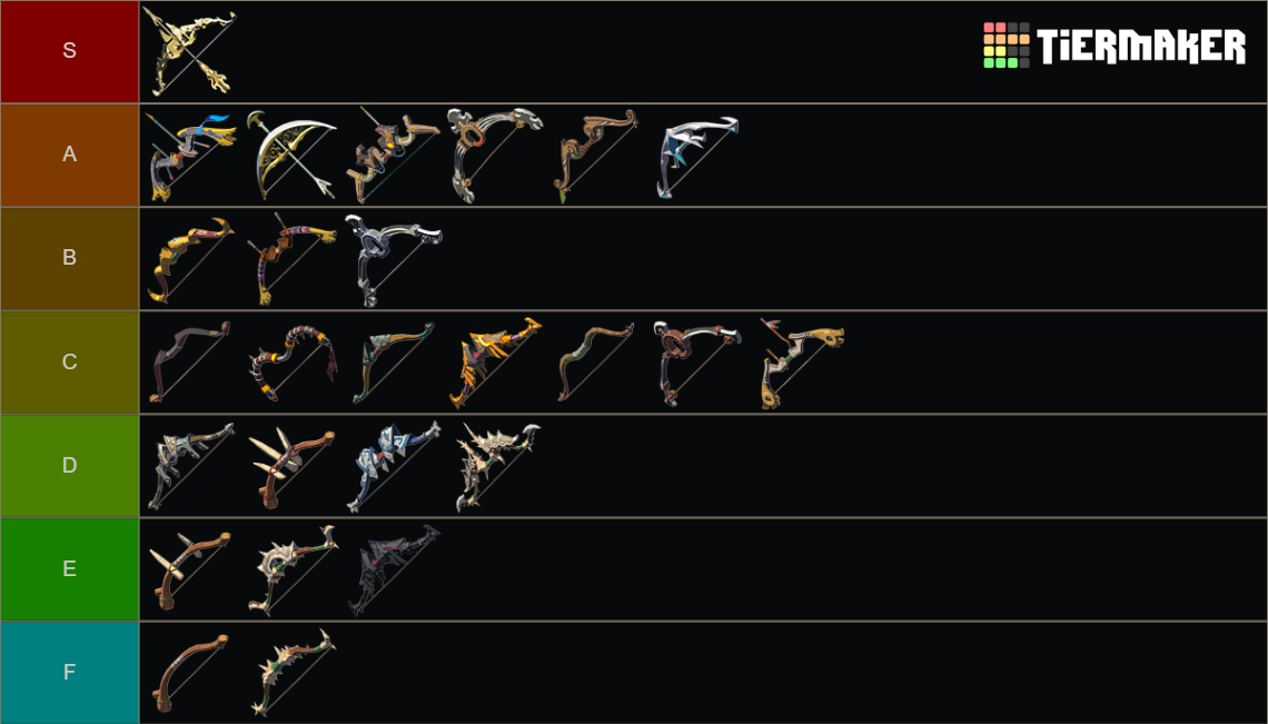 BOTW bows Tier List (Community Rankings) - TierMaker