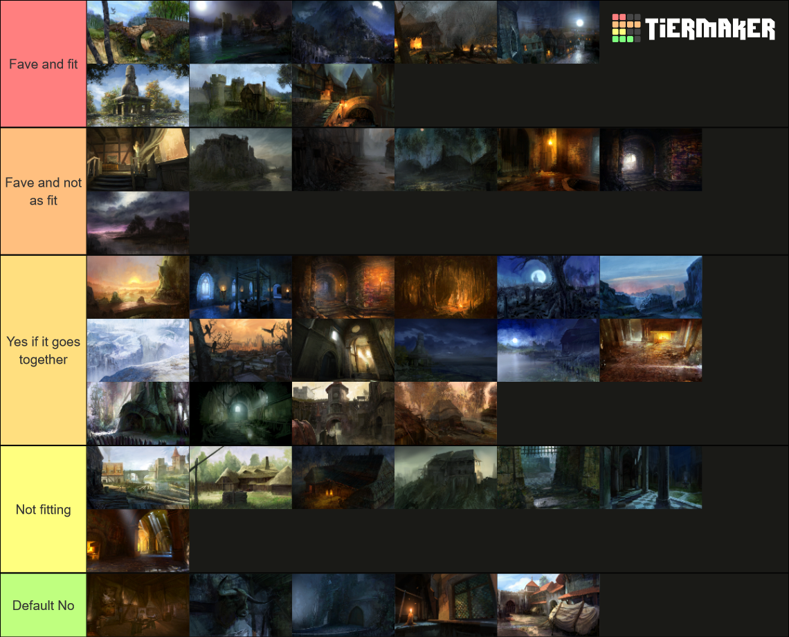 TW1 Loading screens Tier List (Community Rankings) - TierMaker