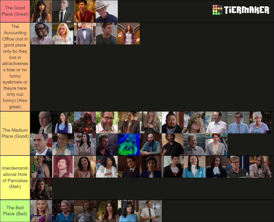 The Good Place Characters Tier List (Community Rankings) - TierMaker