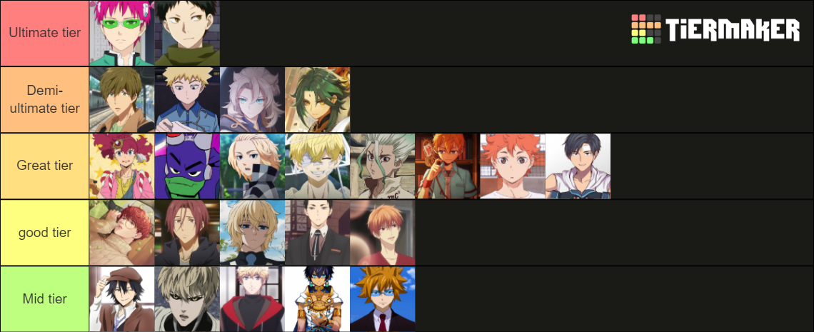 Comfort character Tier List (Community Rankings) - TierMaker