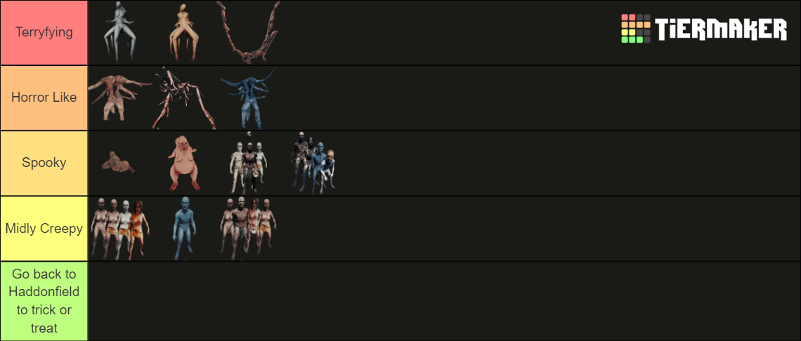 The Forest Enemies Tier List (Community Rankings) - TierMaker