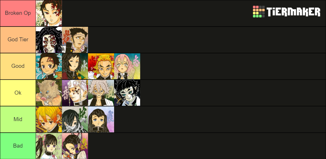 demon slayer minecraft breathing Tier List (Community Rankings) - TierMaker