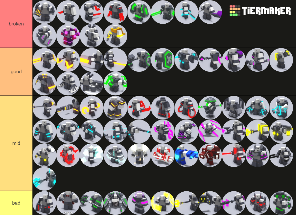 Critical Strike v5.8.1 Tier Maker Tier List (Community Rankings ...