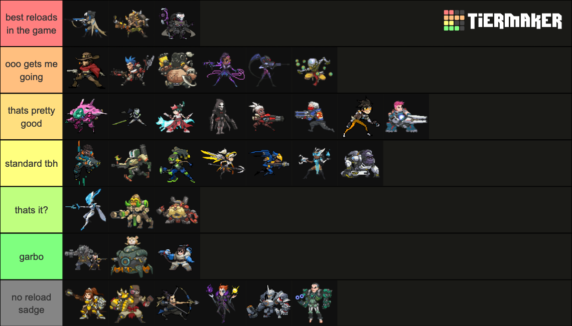 Overwatch 2 Characters w/ Pixel Icons (With Juno) Tier List (Community ...