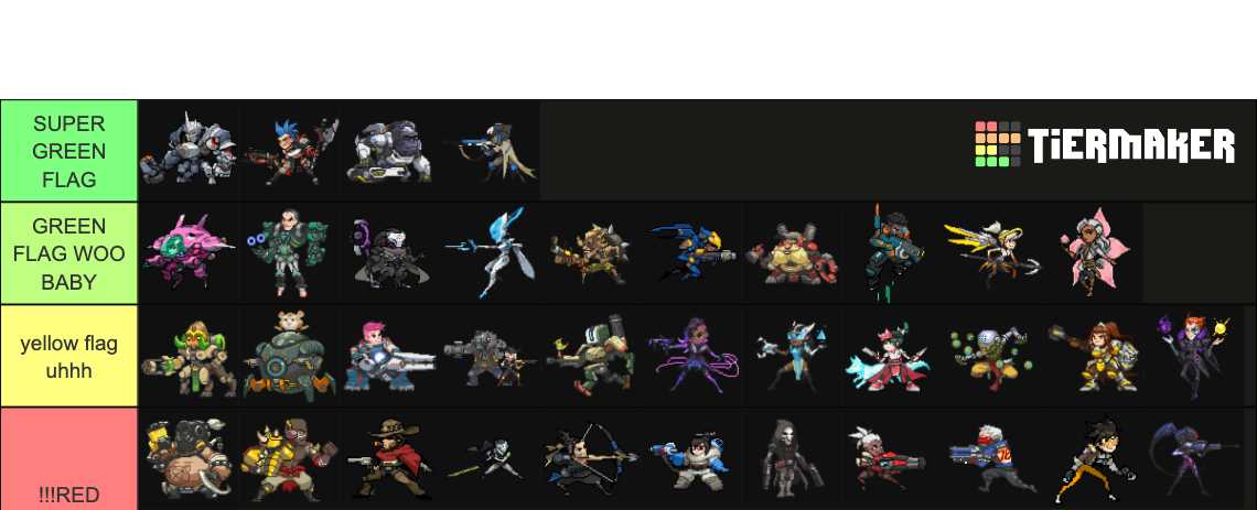 Overwatch 2 Characters w/ Pixel Icons (With Juno) Tier List (Community Rankings) - TierMaker
