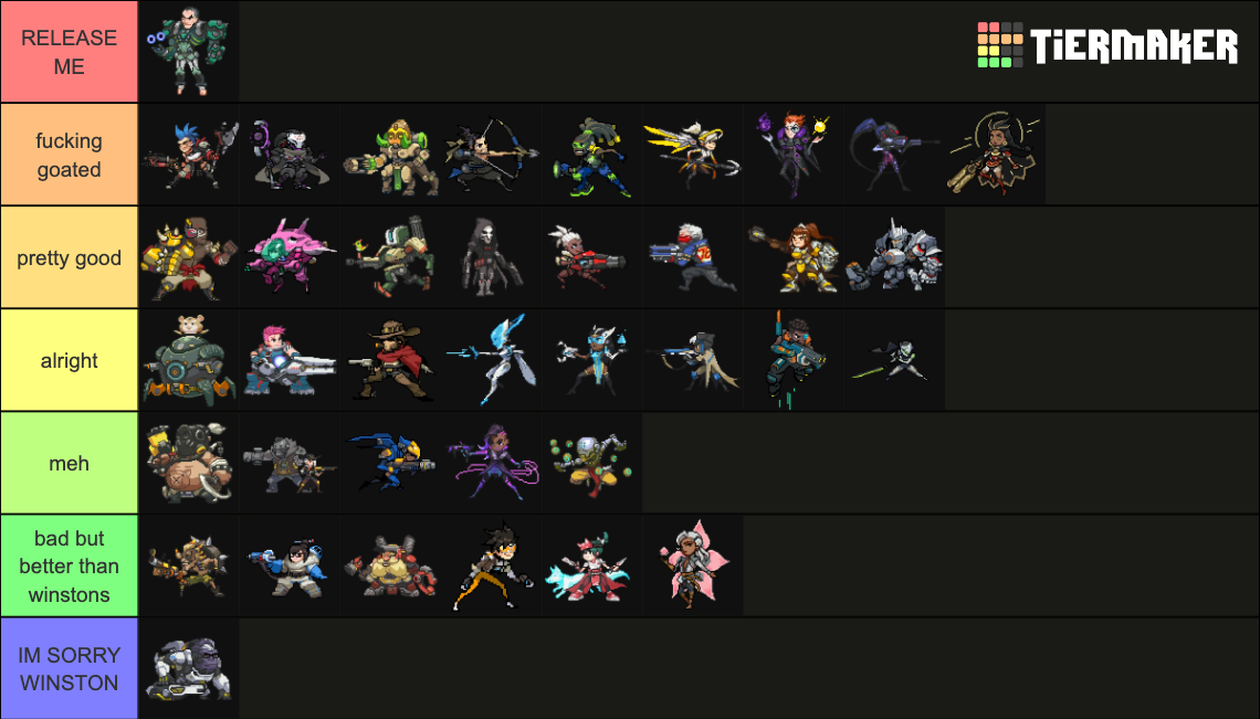 Overwatch 2 Characters w/ Pixel Icons (With Juno) Tier List (Community Rankings) - TierMaker