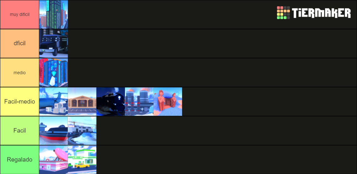 Roblox Jailbreak Robberies Tier List (Community Rankings) - TierMaker