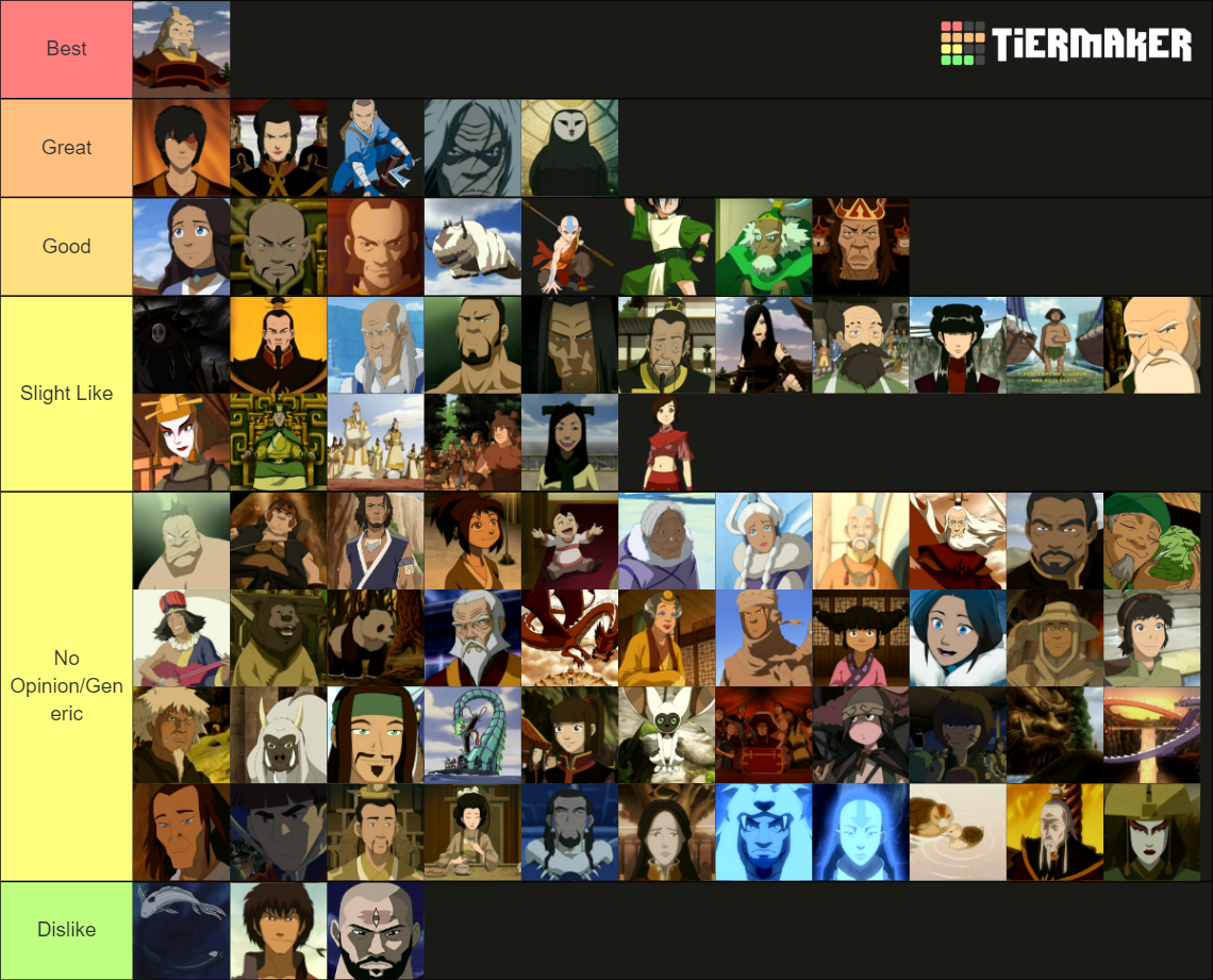 ATLA Characters Tier List (Community Rankings) - TierMaker