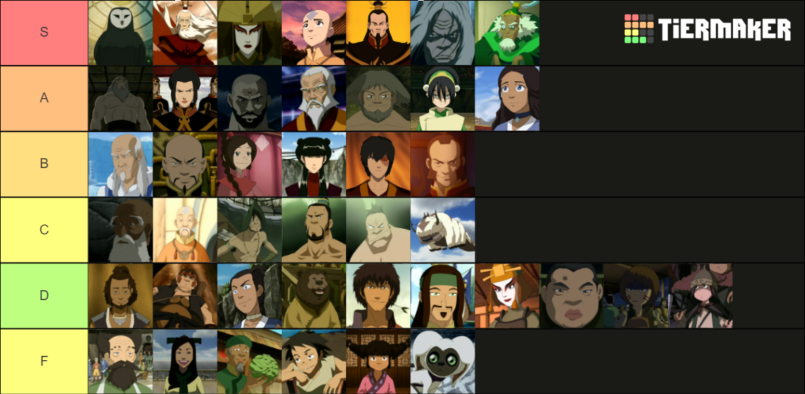 Avatar: TLA characters ranked by strength Tier List (Community Rankings) - TierMaker