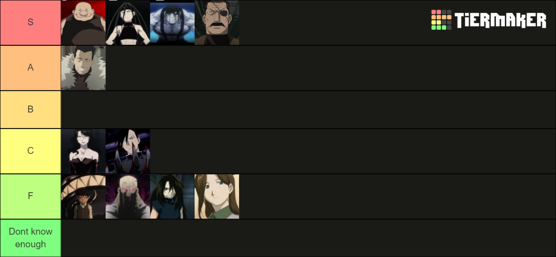 Full metal alchemist homunculus Tier List (Community Rankings) - TierMaker