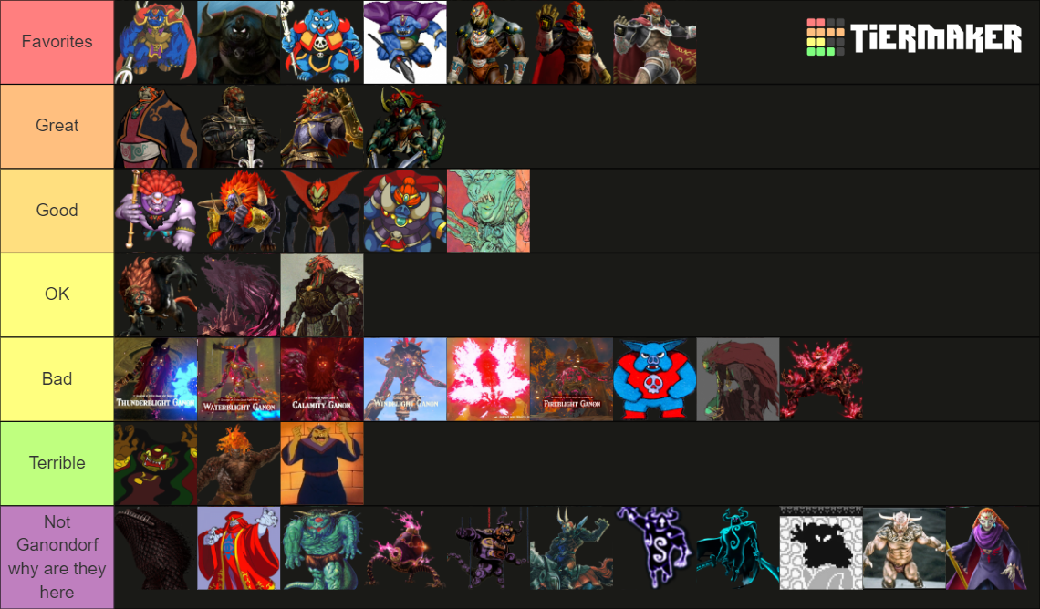Ganon Designs Tier List (Community Rankings) - TierMaker
