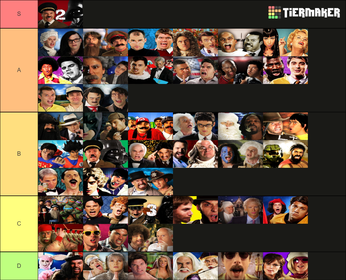 Epic Rap Battles of History Tier List (Community Rankings) - TierMaker