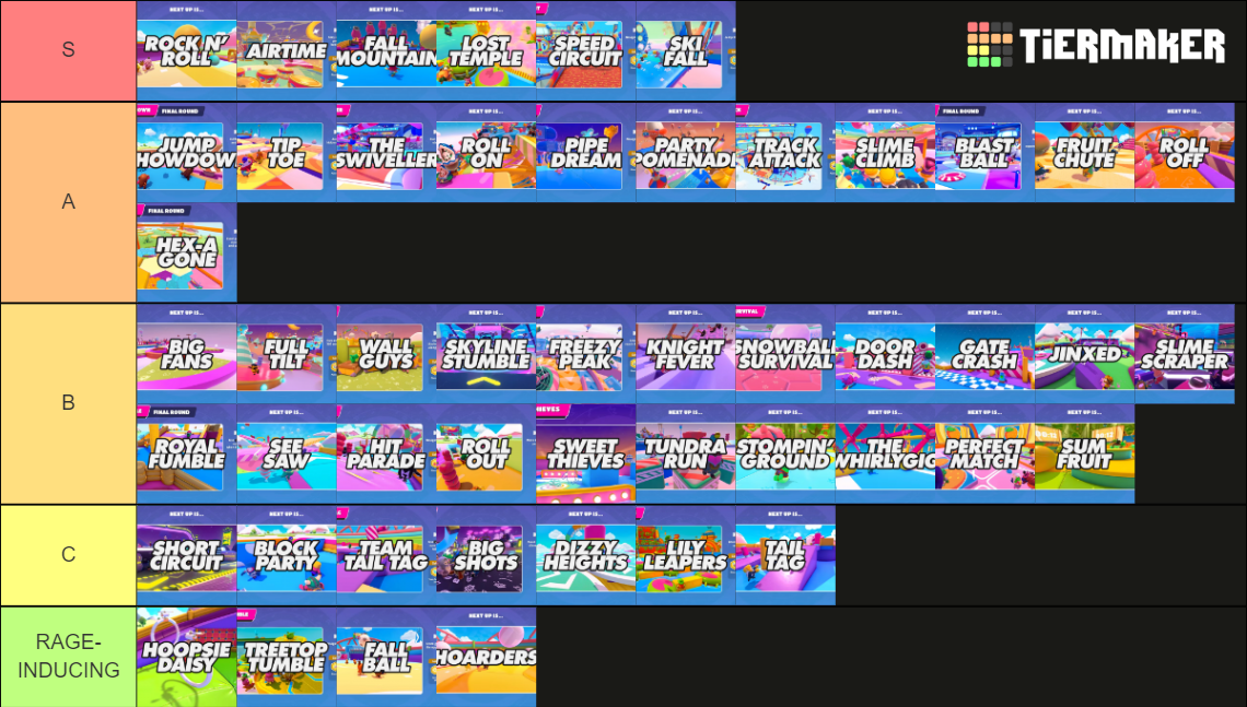 Fall Guys Maps Tier List (Community Rankings) - TierMaker