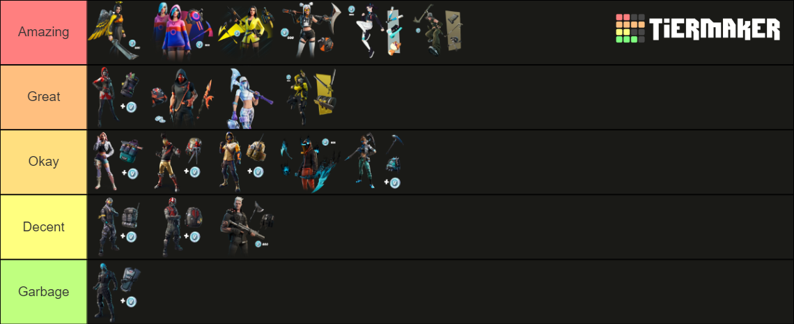 Fortnite Starter Pack (ALL STARTER PACKS FROM C1S3 to C3C4) Tier List ...