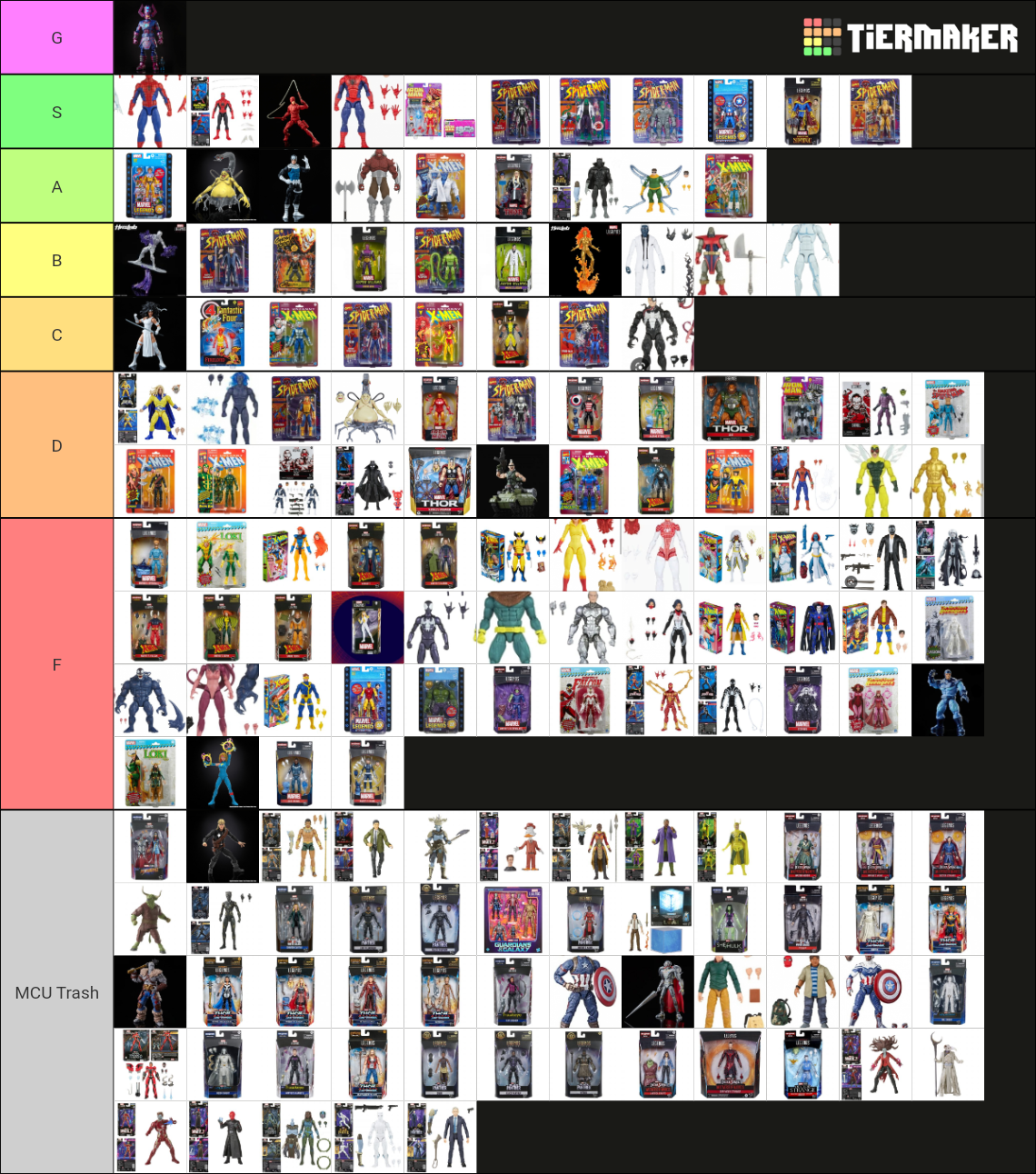 Marvel legends 2022 Tier List (Community Rankings) - TierMaker