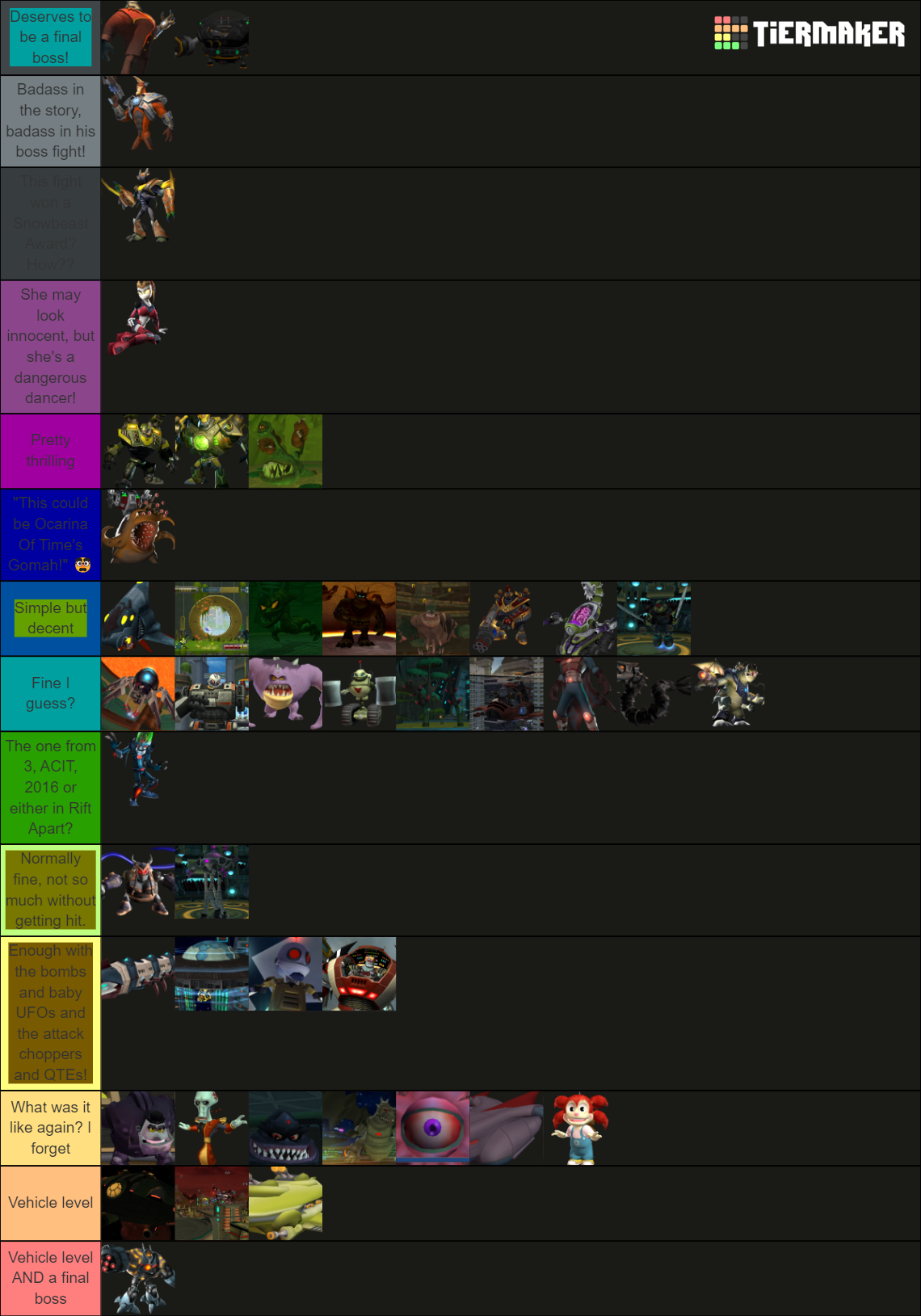 Ratchet & Clank PS2 Boss Fight Ranking Tier List (Community Rankings ...