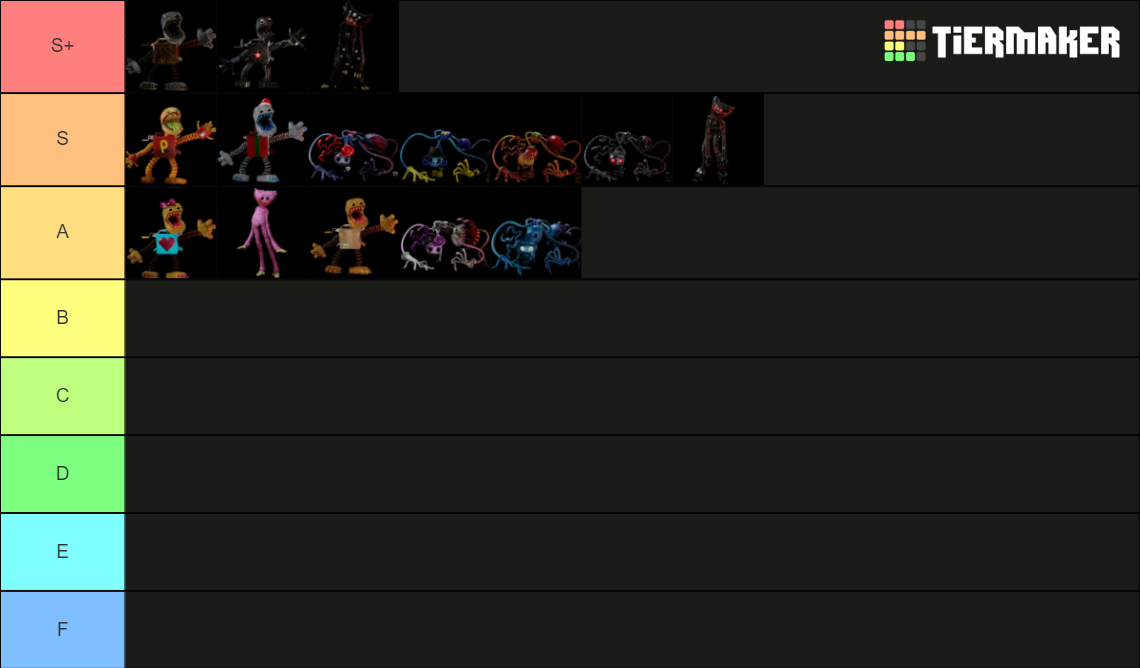 Poppy playtime chapter 1&2 and project playtime characters Tier List ...
