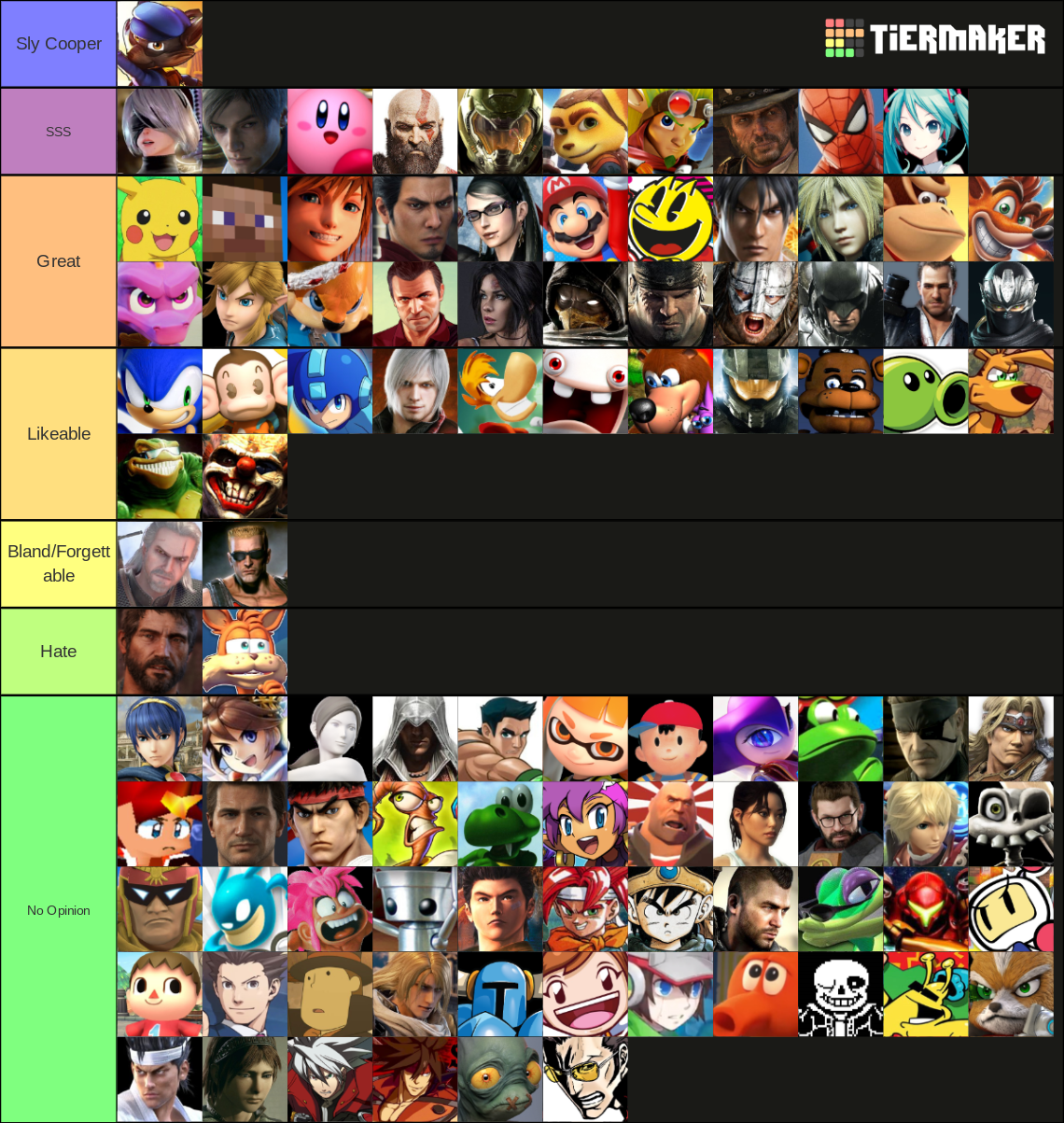 100 ULTIMATE GAME PROTAGS Tier List (Community Rankings) - TierMaker
