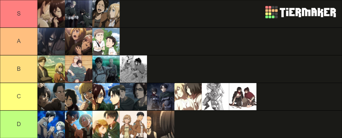 attack on titan ships Tier List (Community Rankings) - TierMaker