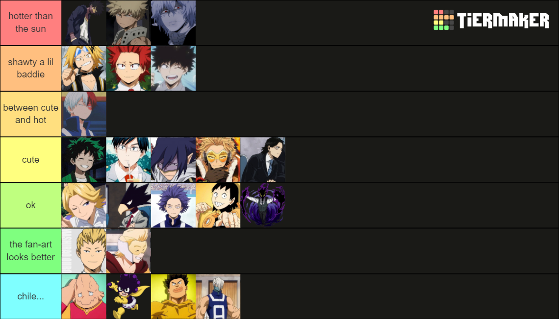 BNHA dudes and their looks Tier List (Community Rankings) - TierMaker
