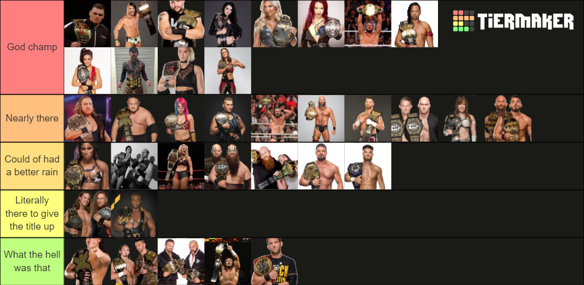 Every nxt champion Tier List (Community Rankings) - TierMaker