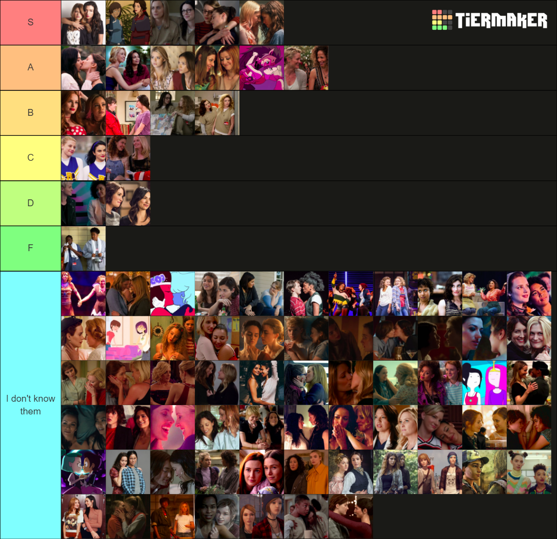 every wlw ship Tier List (Community Rankings) - TierMaker