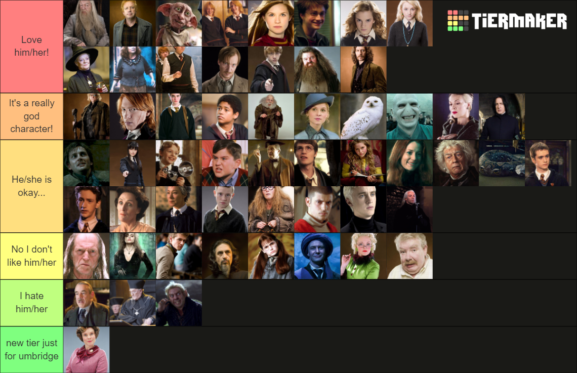Harry Potter Characters By Popularity, Ranked – NUXXL