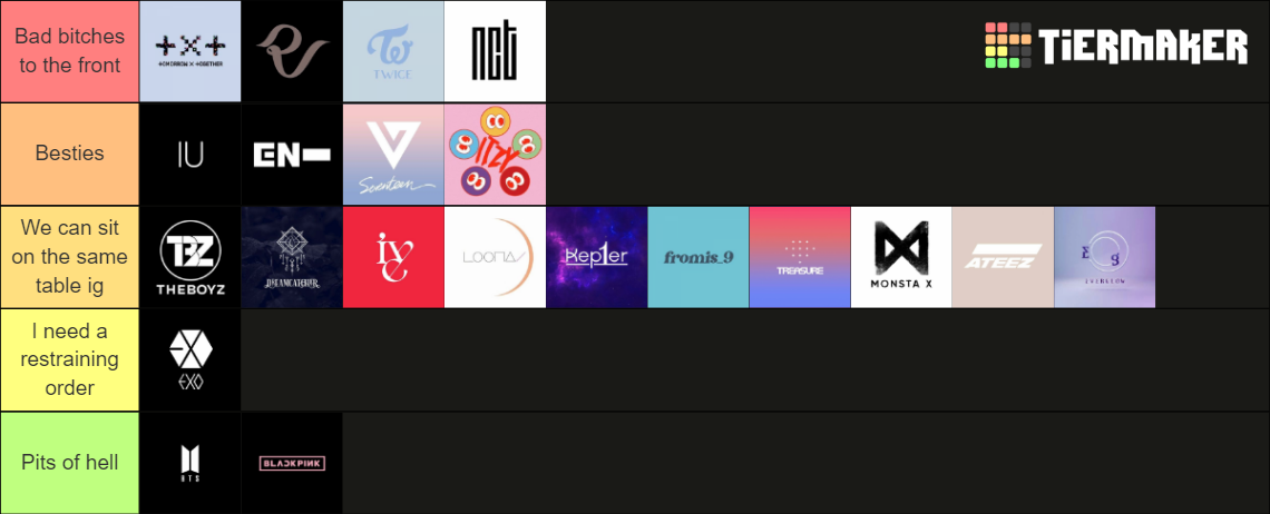 Kpop fandoms tier ranking Tier List (Community Rankings) - TierMaker