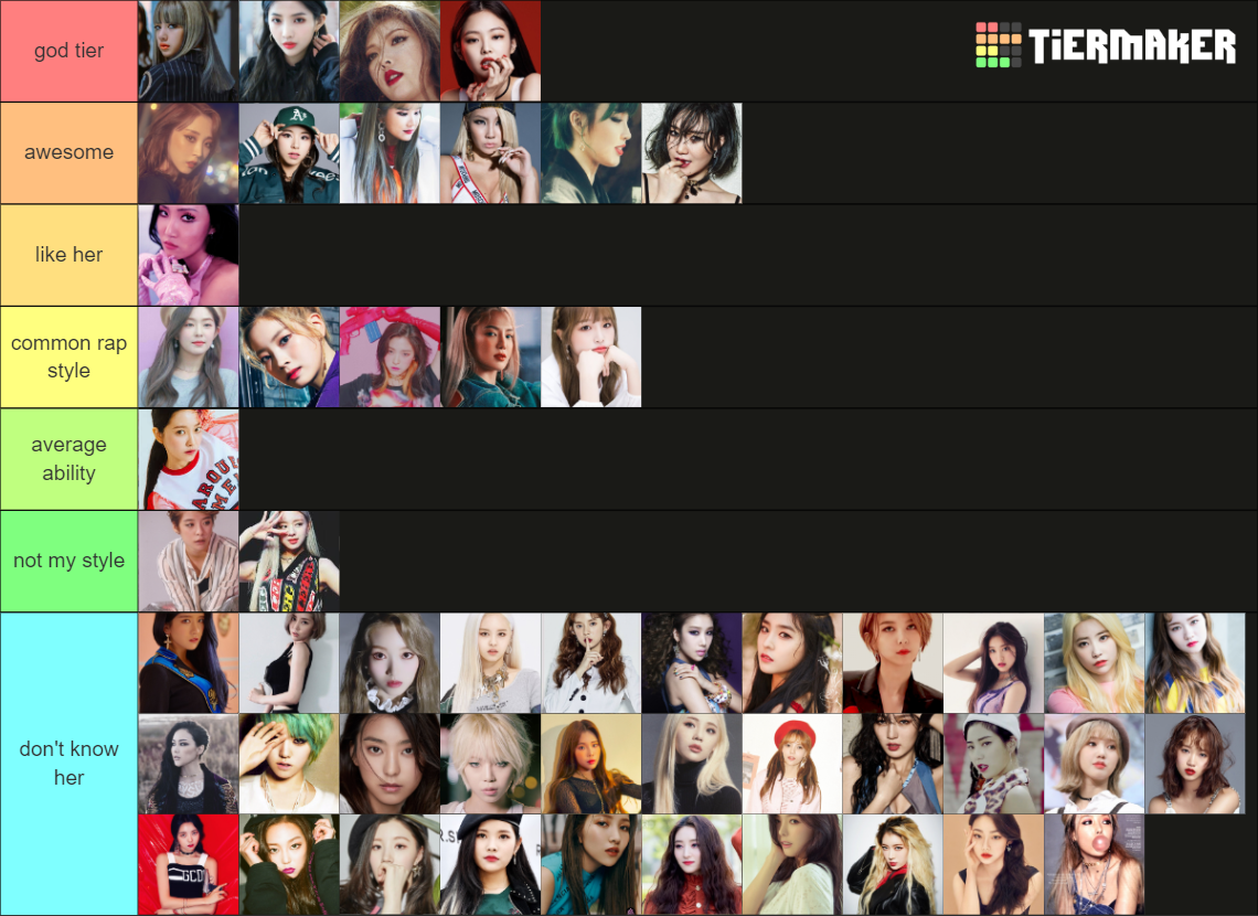 kpop female rappers Tier List (Community Rankings) - TierMaker