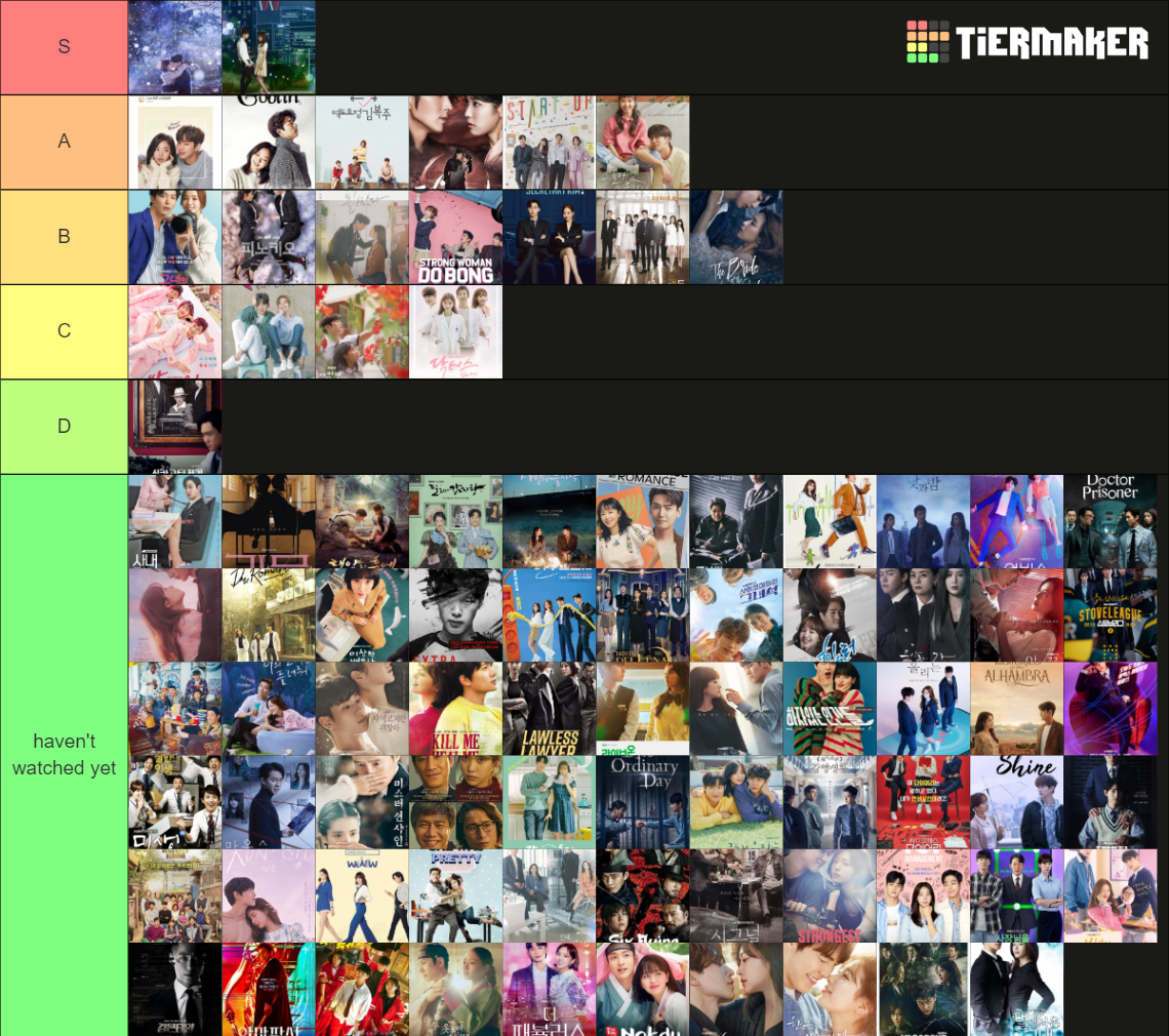 my kdrama Tier List (Community Rankings) - TierMaker