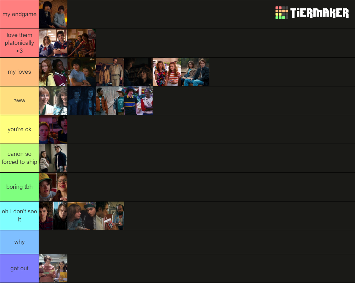rank stranger things ships Tier List (Community Rankings) - TierMaker