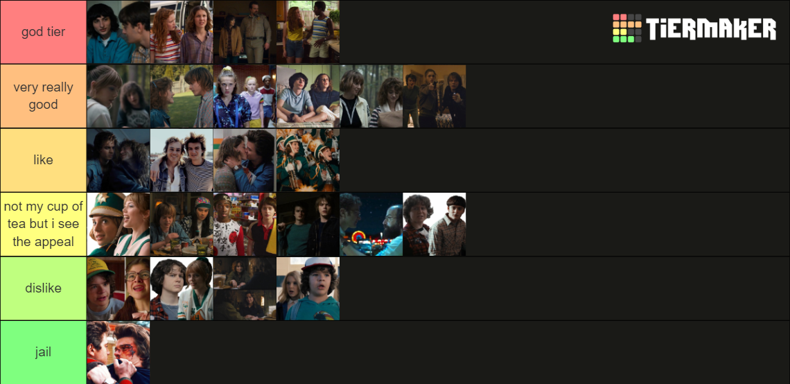 stranger things ships (as many as i can think of) Tier List (Community ...