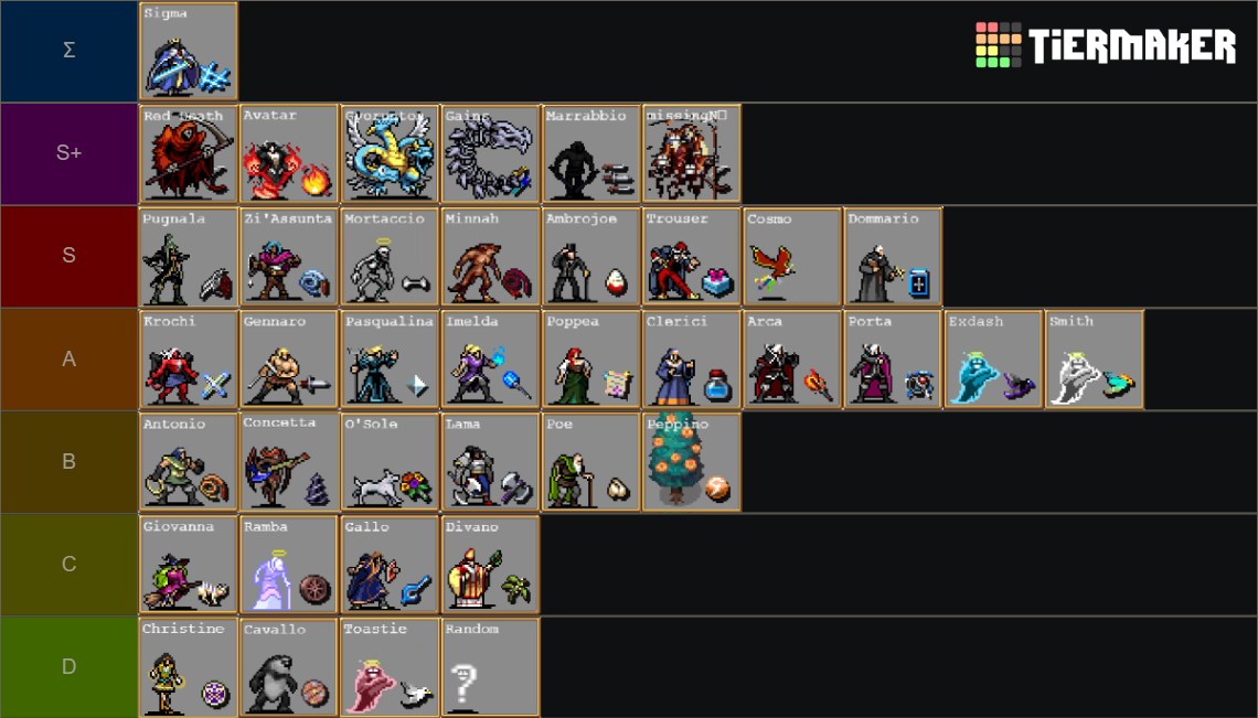 Vampire Survivors 1.2.1 Tier List (Community Rankings) - TierMaker