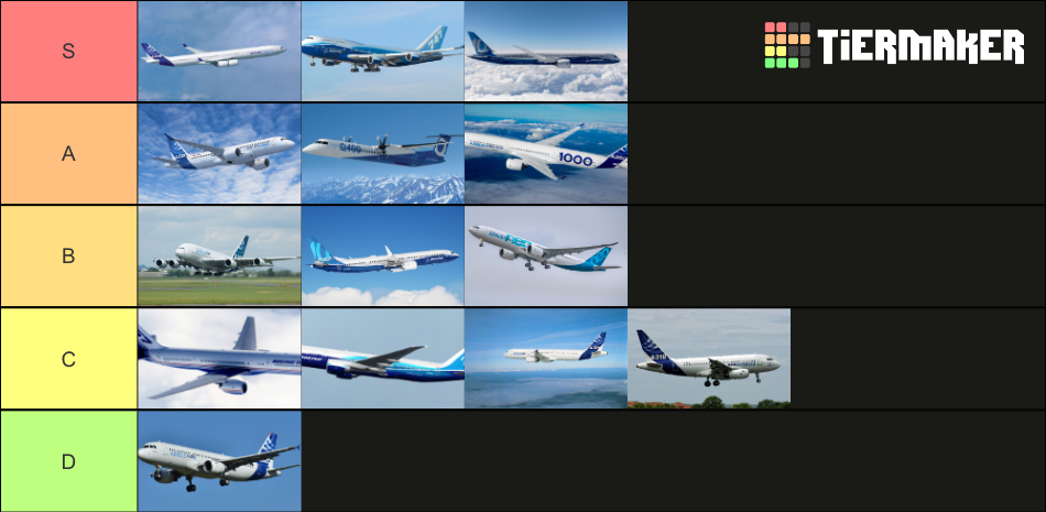 Passenger Plane Tier List (Community Rankings) - TierMaker