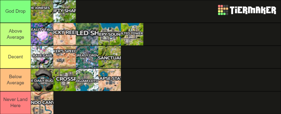 Fortnite Chapter 3 Season 3 POI Map Tier List (Community Rankings ...