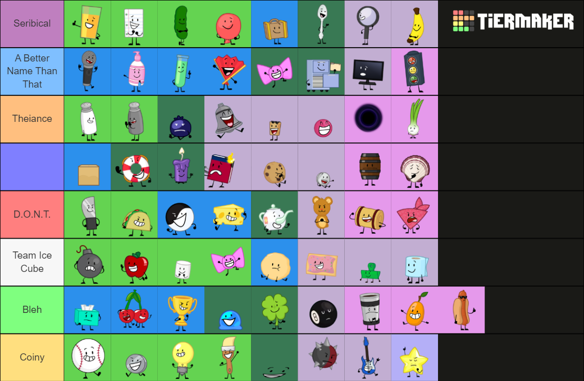 Every Inanimate Insanity Character EVER! Tier List (Community Rankings ...