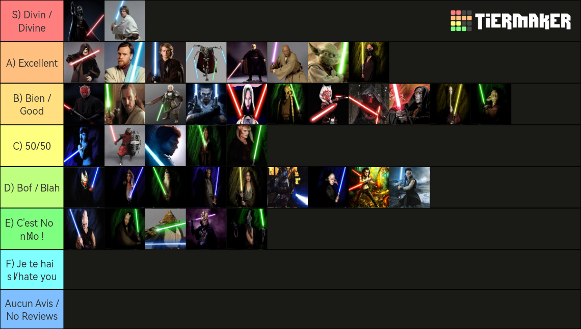 Star Wars Jedis & Siths (40 Characters) Tier List (Community Rankings ...