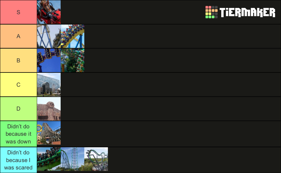 Six Flags Great Adventure Coasters Tier List (Community Rankings ...