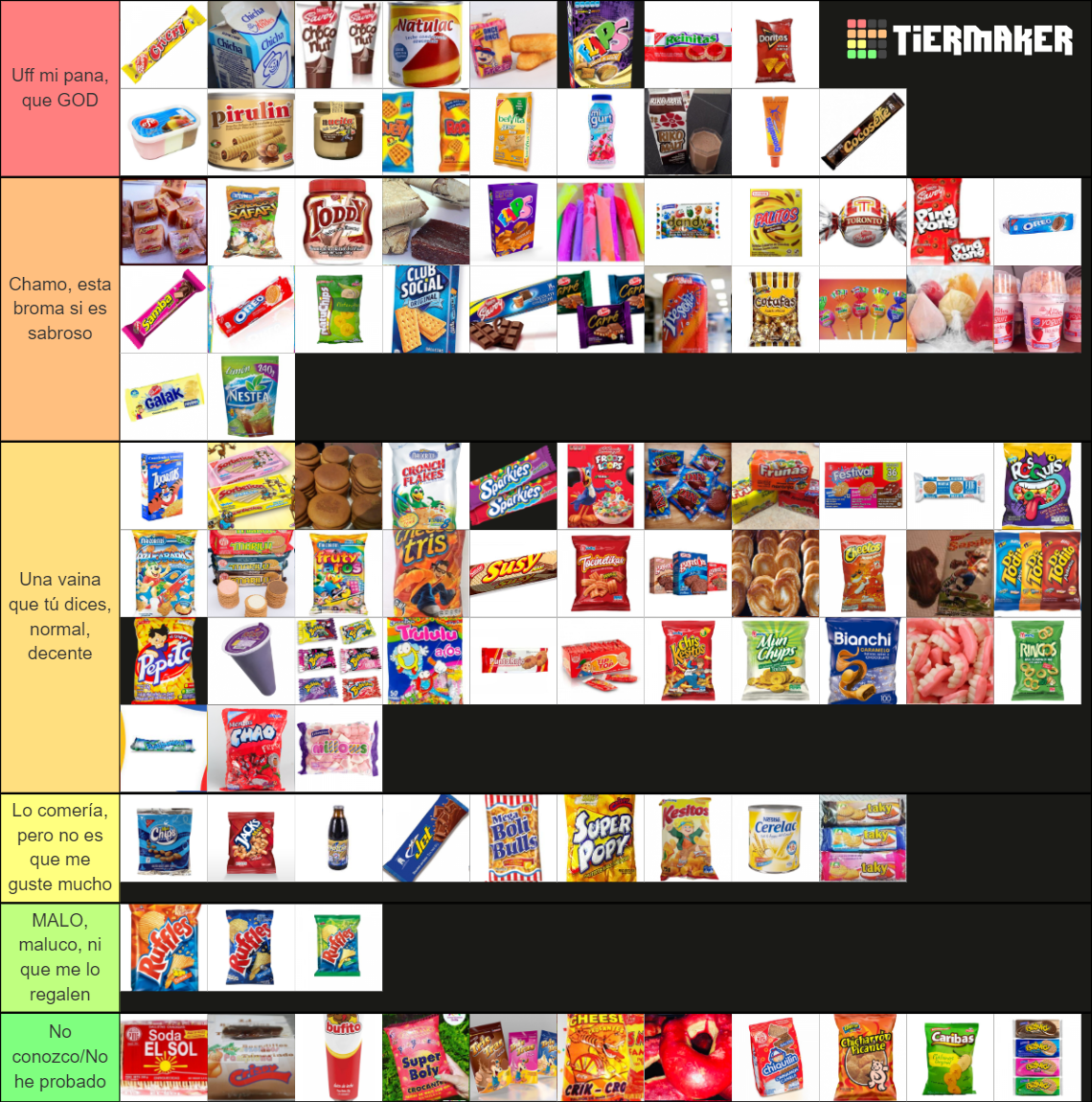Snacks/Chucherías de Venezuela Tier List (Community Rankings) - TierMaker