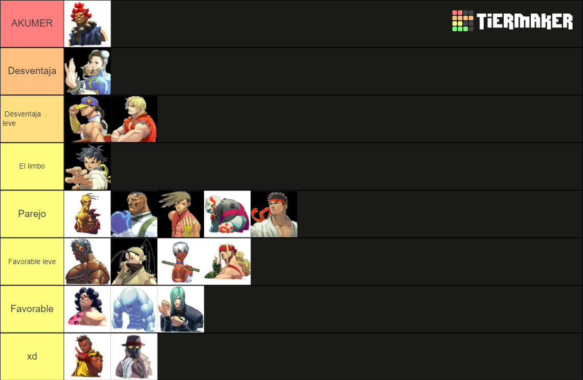 Street Fighter 3: 3rd Strike Tier List (Community Rankings) - TierMaker