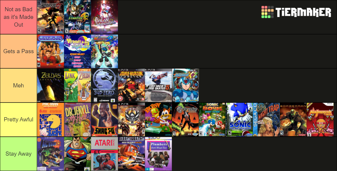 Worst Video Games Tier List (Community Rankings) - TierMaker
