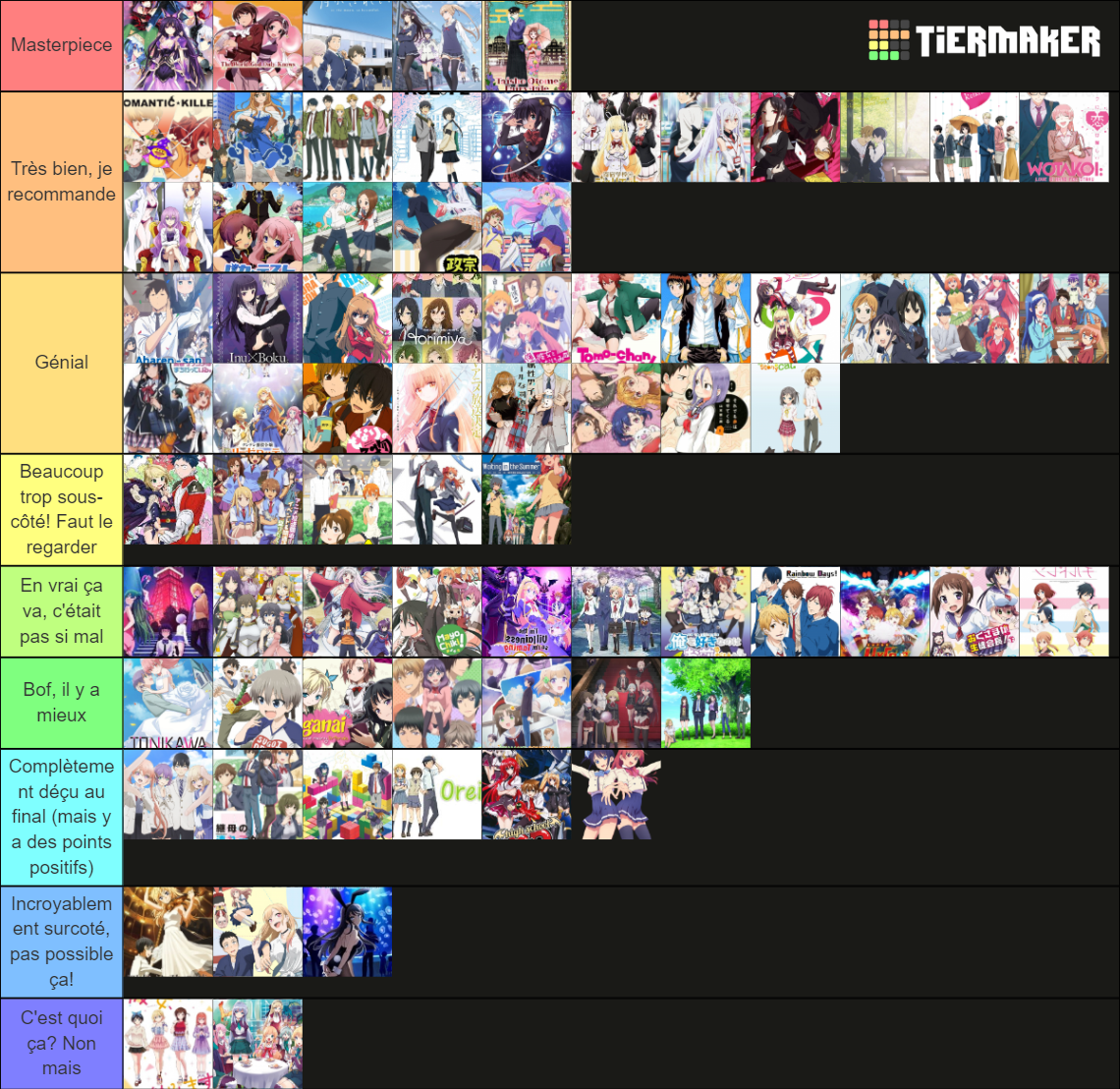 Romance Anime Tier List (Community Rankings) - TierMaker