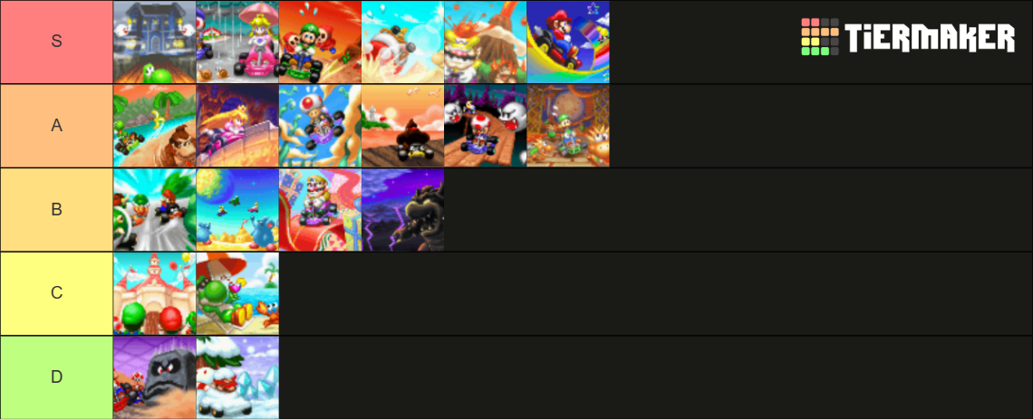 Mario Kart Super Circuit - Race Courses. Tier List (Community Rankings ...