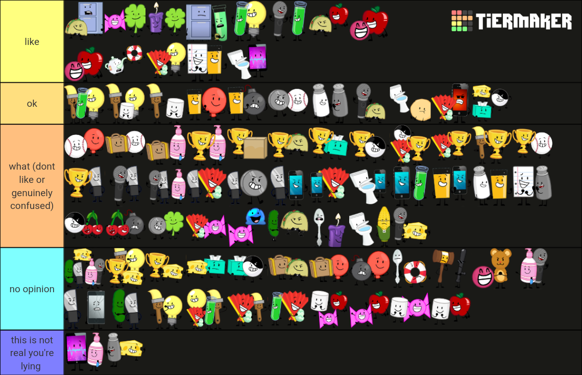 ships of inanimate insanity Tier List (Community Rankings) - TierMaker