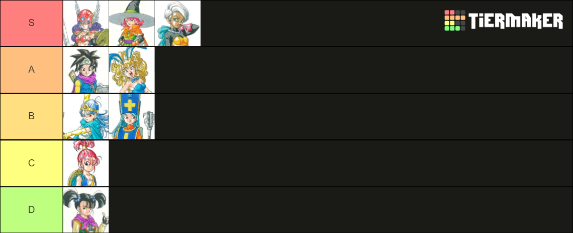 Dragon Quest III Classes Tier List (Community Rankings) - TierMaker