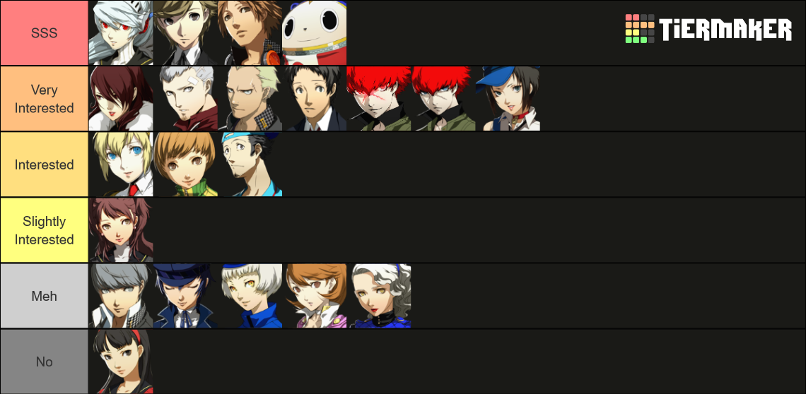Persona 4 Arena Ultimax Tier List (Community Rankings) - TierMaker